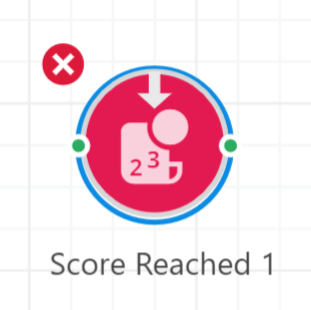 Score Reached Trigger – Click's CRM