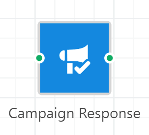 Campaign Response Action – Click's CRM