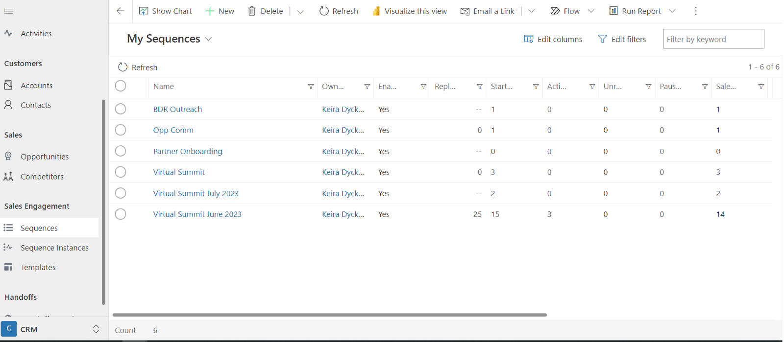 Build a Sequence – Click's CRM